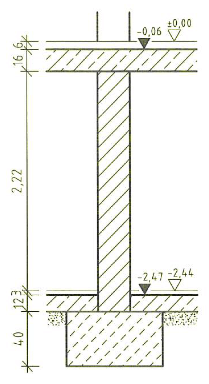 Testpaket 4 – Bauwerke im Hochbau – Stahlbeton – 2.LJ - e-construction ...